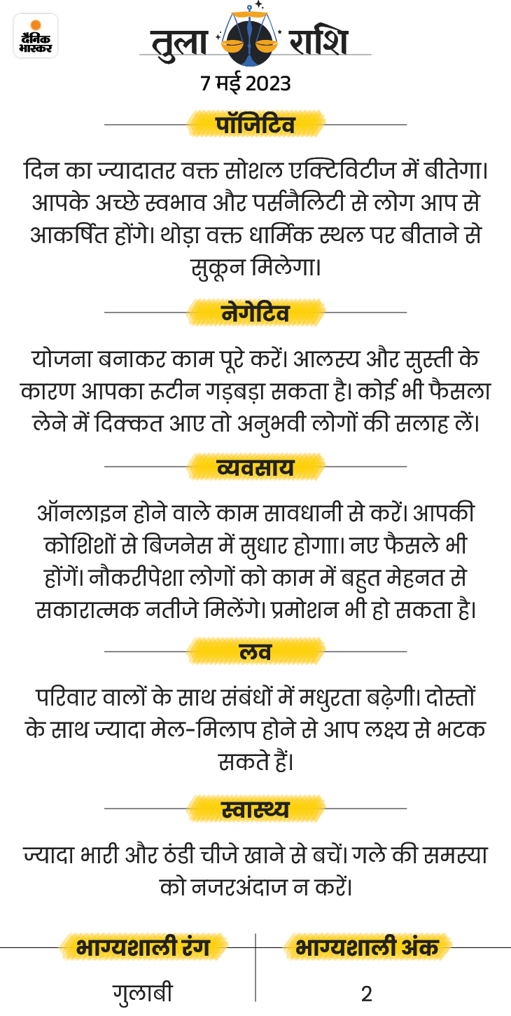 Aaj Ka Rashifal (Horoscope Today) | Daily Rashifal (7th May 2023 ...