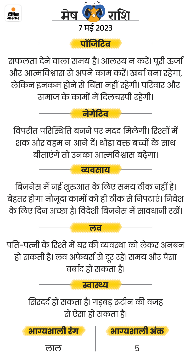 Aaj Ka Rashifal (Horoscope Today) | Daily Rashifal (7th May 2023 ...