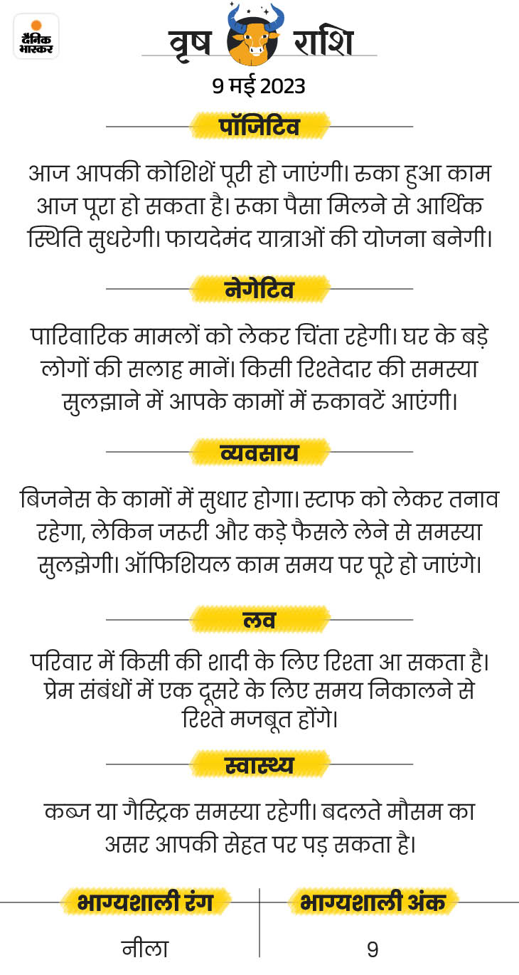 Aaj Ka Rashifal (Horoscope Today) | Daily Rashifal (9th May 2023 ...