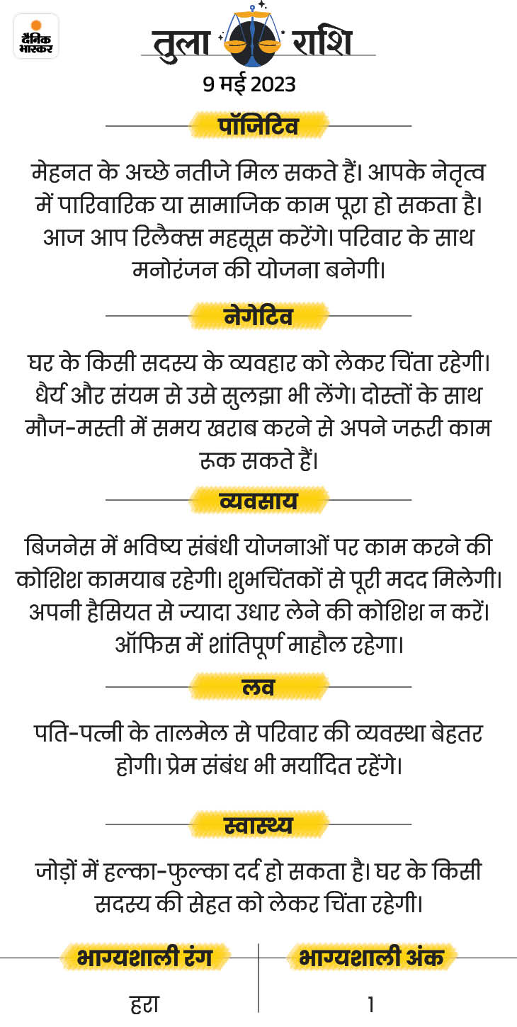 Aaj Ka Rashifal (Horoscope Today) | Daily Rashifal (9th May 2023 ...