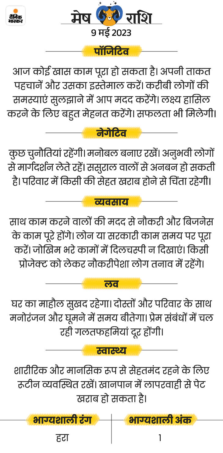 Aaj Ka Rashifal (Horoscope Today) | Daily Rashifal (9th May 2023 ...