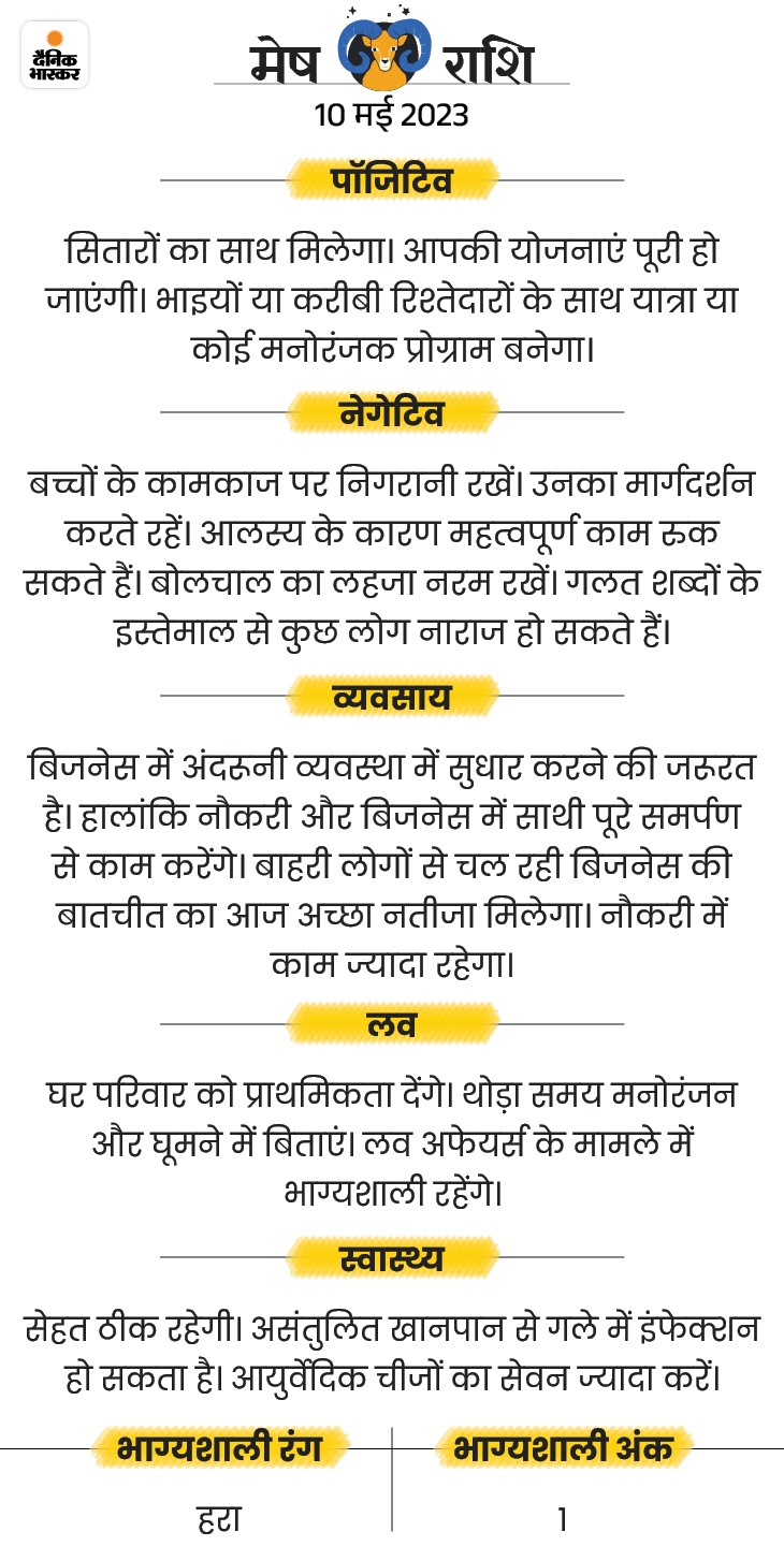 Aaj Ka Rashifal (Horoscope Today) | Daily Rashifal (10th May 2023 ...