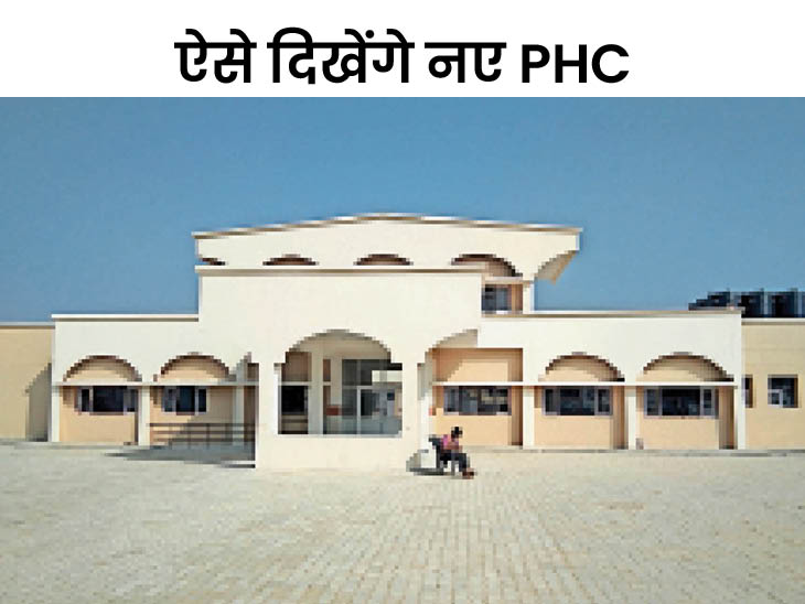 Haryana Health Minister Anil Vij PHC building announcement Haryana ...