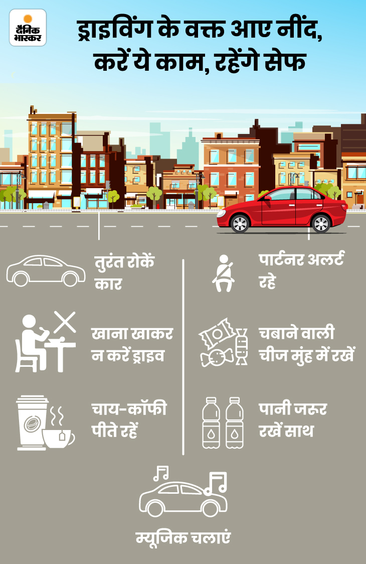 Drowsy Driving; How to Stay Awake And Alert While Driving (Tips To ...