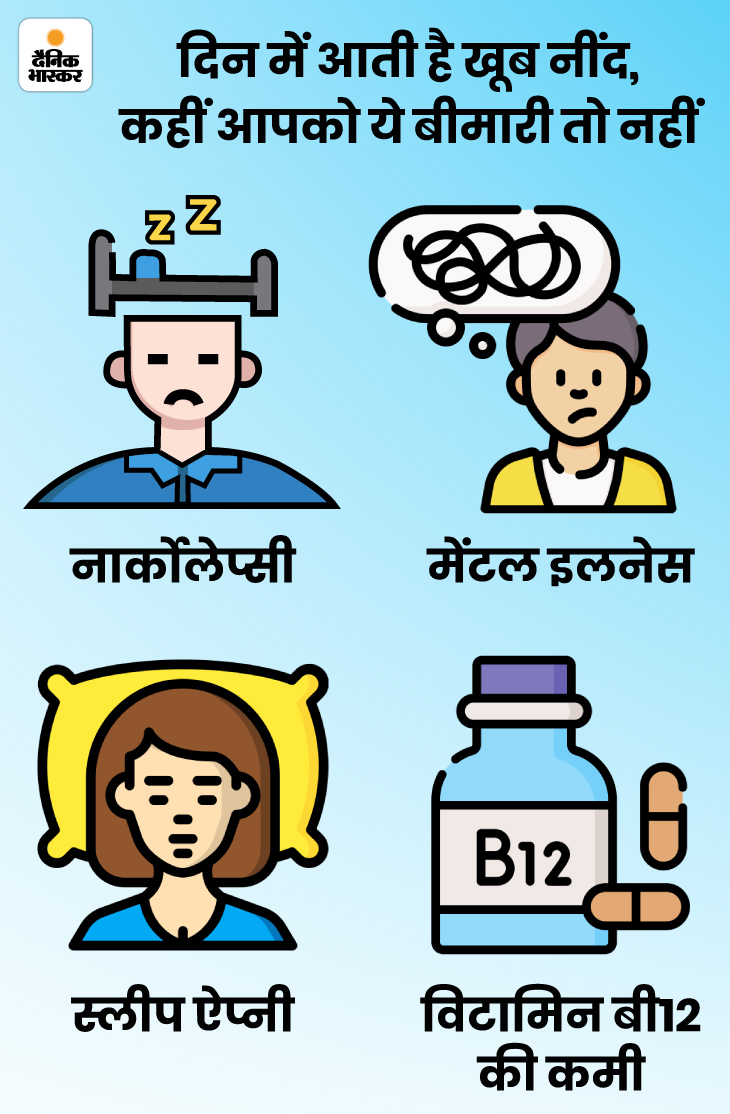 Drowsy Driving; How to Stay Awake And Alert While Driving (Tips To ...