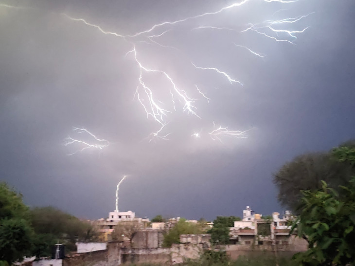 Rajasthan Weather Forecast; Ganganagar, Bikaner, Churu Rainfall ...