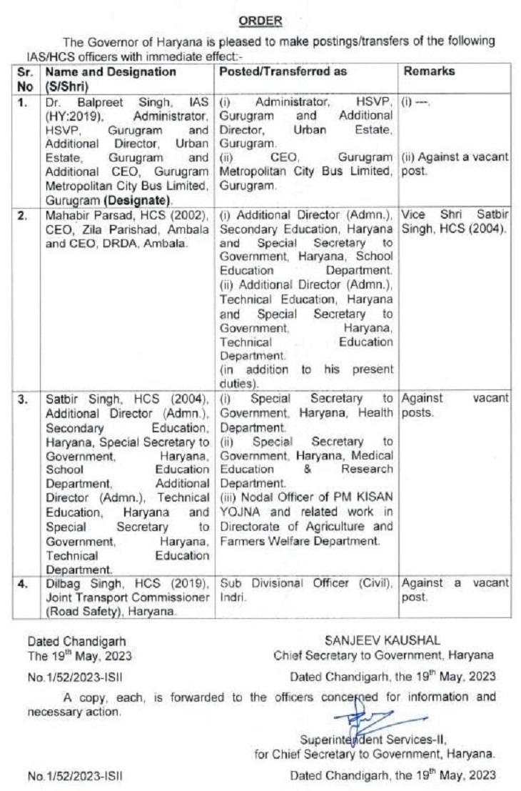Haryana IAS HCS Transfer Update IAS Sanjeev Kaushal IAS Dr Anurag Agarwal IAS Balpreet Singh ...