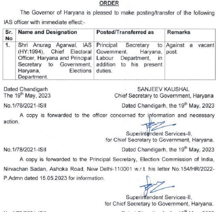 Haryana IAS HCS Transfer Update IAS Sanjeev Kaushal IAS Dr Anurag Agarwal IAS Balpreet Singh ...