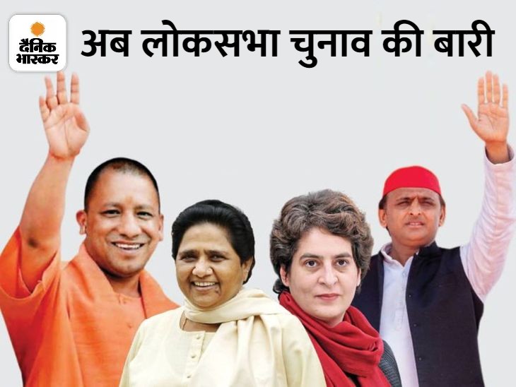 SP-BSP and Congress are reviewing the party's decision if BJP wins ...