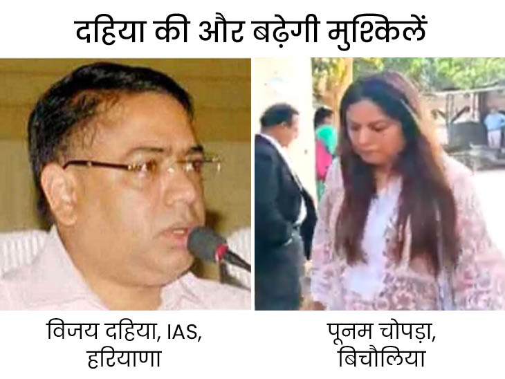 Haryana Skill Development Mission (HSDM) bribery case Poonam Chopra ...