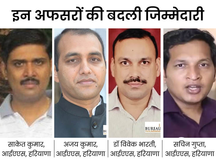 Haryana IAS HCS Transfer List Update CM Manohar Lal Chief Secretary Sanjeev Kaushal IAS Saket ...