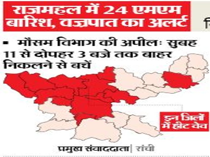 सीजन में पहली बार रांची का पारा 41डिग्री सेल्सियस पार, 24 मई से मिलेगी ...