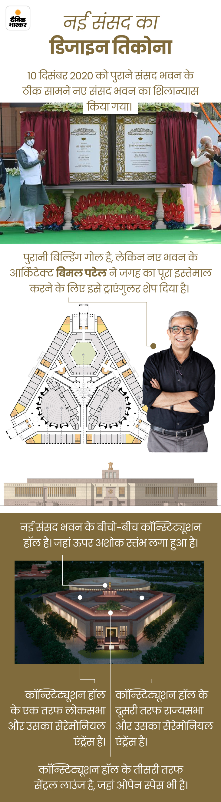 Parliament Building Features; New Sansad Bhawan Inside Video And Photos ...