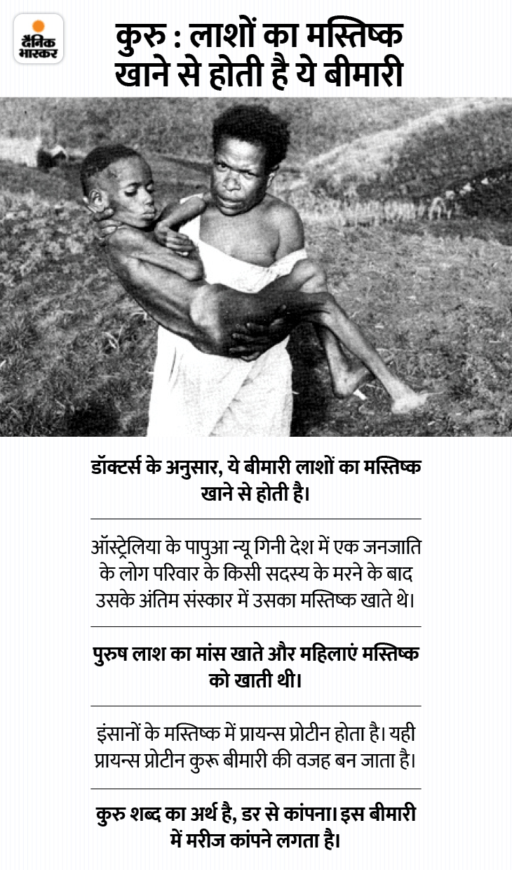 Rajasthan Shanti Devi Murder Case; Killer's Rare Disease Investigation ...