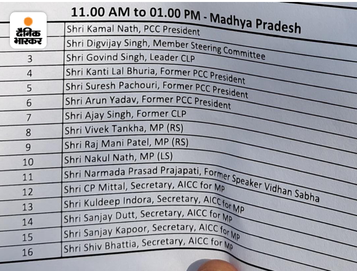 Rahul Gandhi Vs Shivraj Singh; MP Election BJP Congress Seats Claim ...