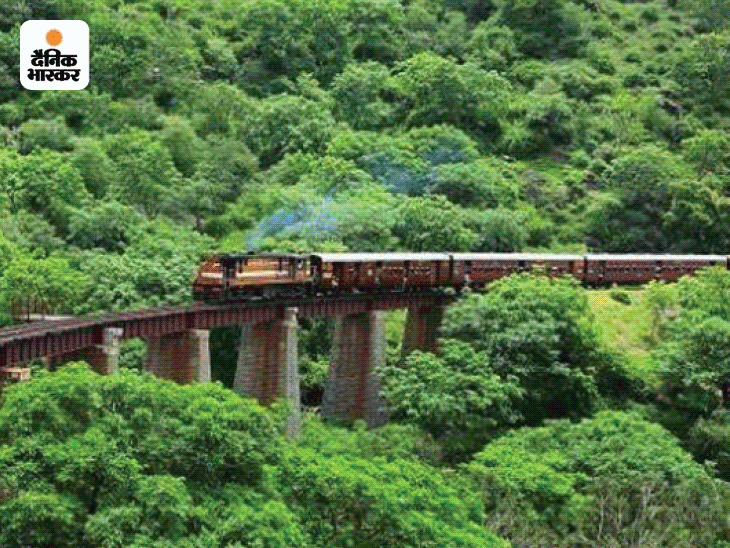 Rajasthan Tourist Train Route; Kamlighat Phulad Railway Section ...