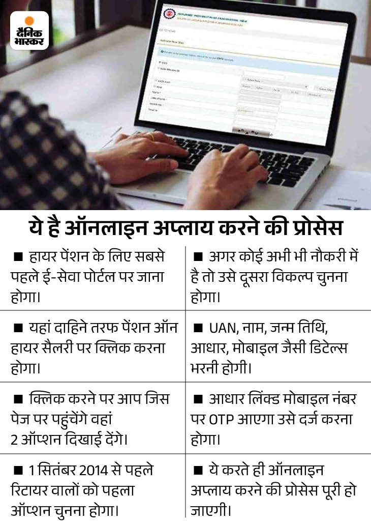 June 2023 To-Do List; Aadhaar-PAN Linking, SBI Amrit Kalash Scheme ...