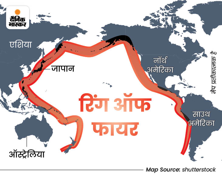 NASA GUARDIAN System Explained; How To Detect Tsunamis From Space ...