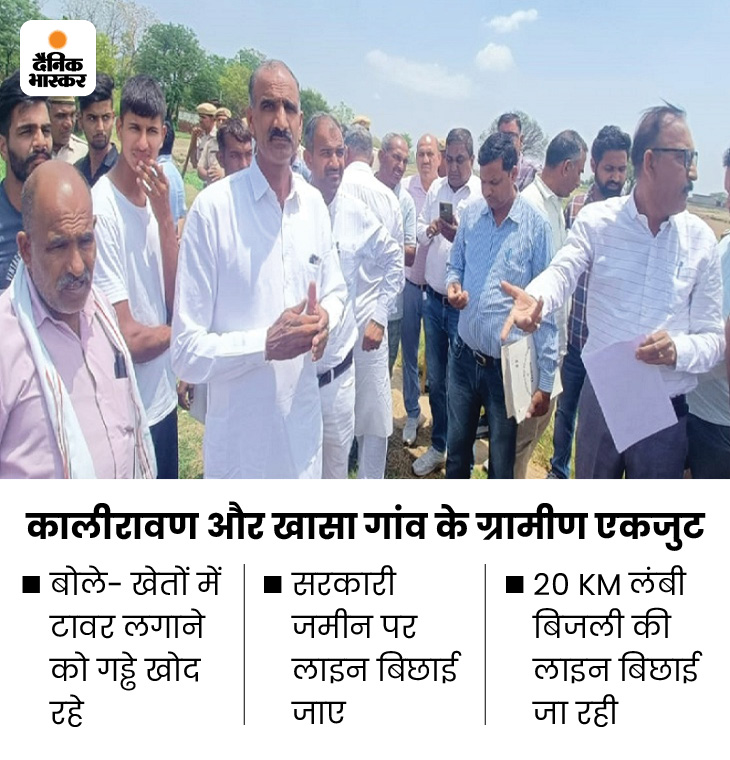 Hisar DHBVN Pulling 33 KV line Agroha Sector Farmer Protest Adampur ...