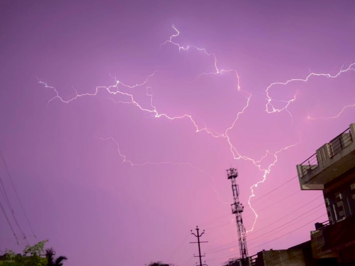 Rajasthan Rainfall Situation; Jaipur Bikaner Jodhpur Weather Update