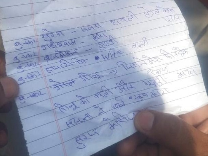 Young man hanged himself in chomu | चौमूं में युवक ने फंदा लगाकर दी जान ...