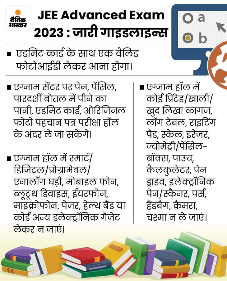 JEE Advanced exam will be held in two shifts on June 4, 1.95 lakh ...