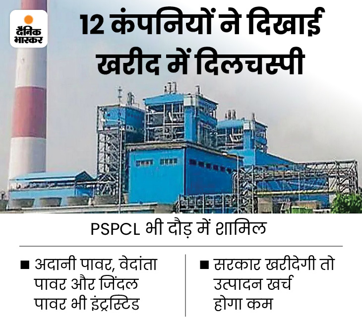 Goindwal Thermal Power Plant; Bankrupt JVK Power Corporation | PSPCL In Bid | गोइंदवाल थर्मल ...