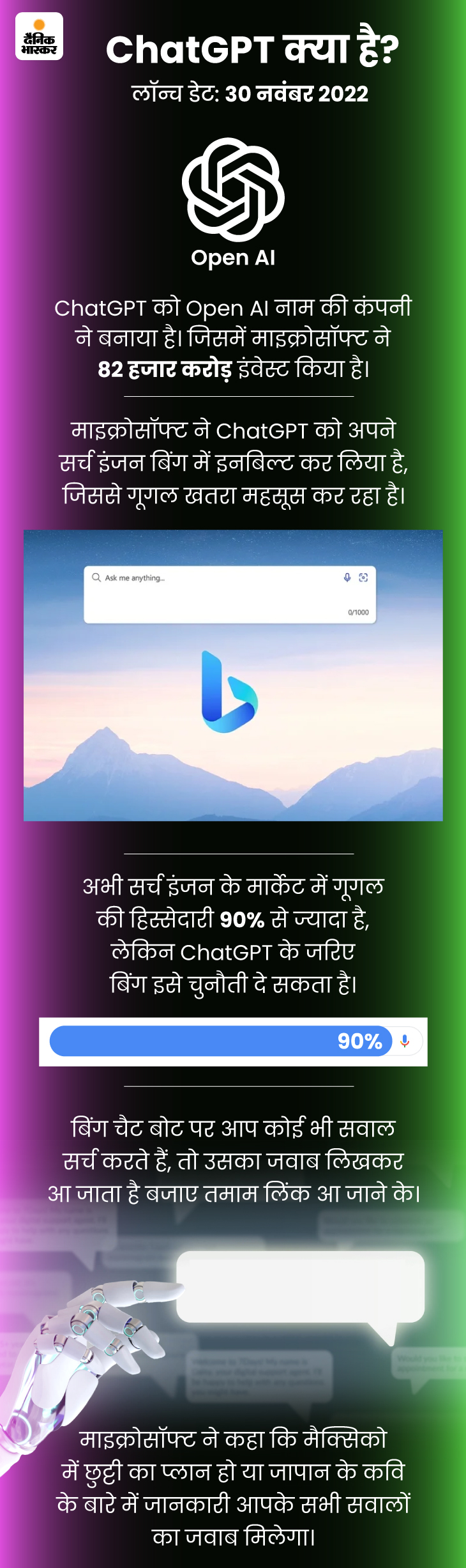 Modi ChatGPT | OpenAI CEO Sam Altman Narendra Modi Meteing Update | PM ...