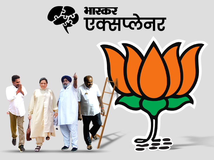 Bjp Lok Sabha Election Strategy Vs Nda Alliance Narendra Modi Amit