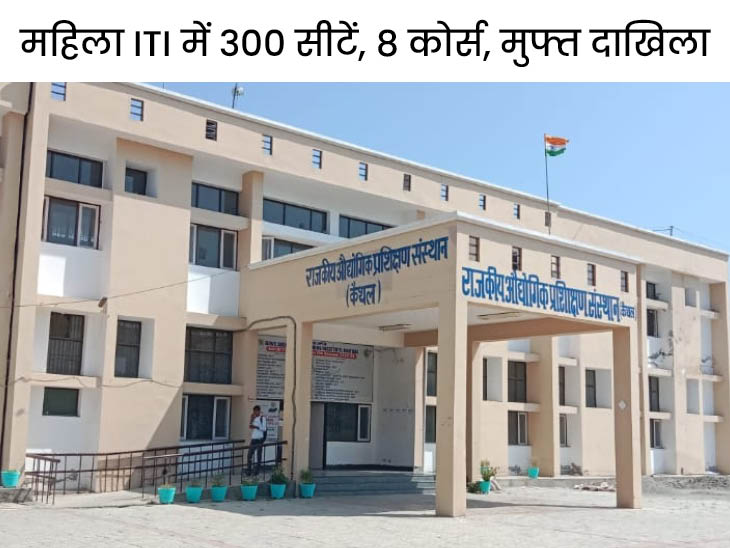 Kaithal ITI Admission Schedule Released, Apply Online | कैथल ITI में दाखिले शुरू: ऑनलाइन अप्लाई ...