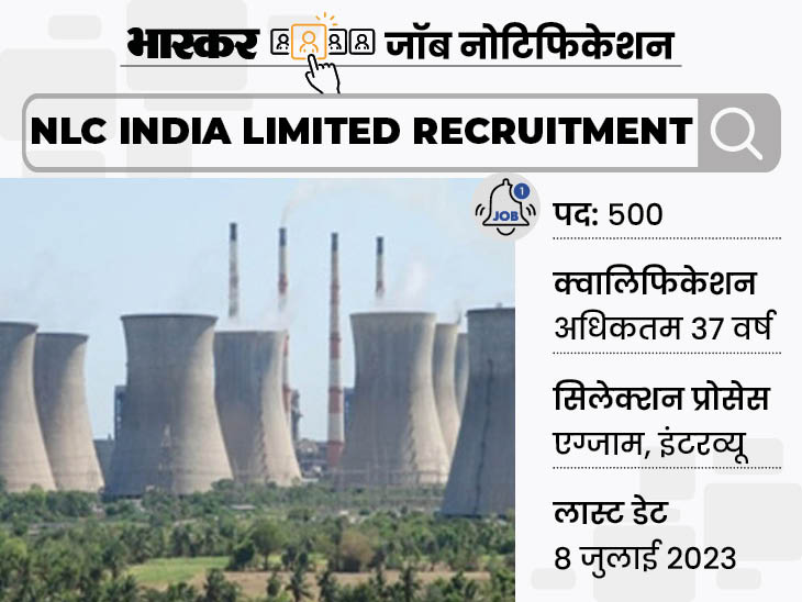 Recruitment for 500 posts in NLC India Limited, application starts from ...