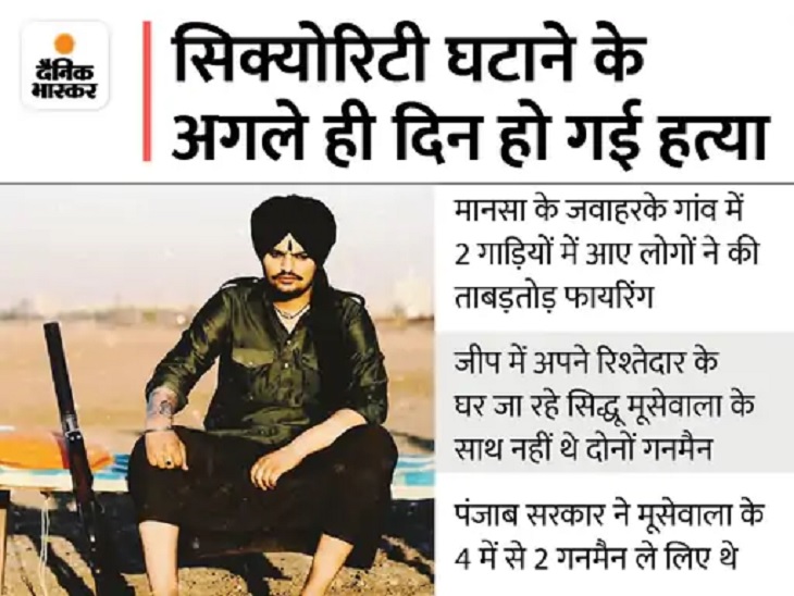 Sidhu Moosewala Birthday; Mother Charan Kaur Post | Mansa Shubdeep ...