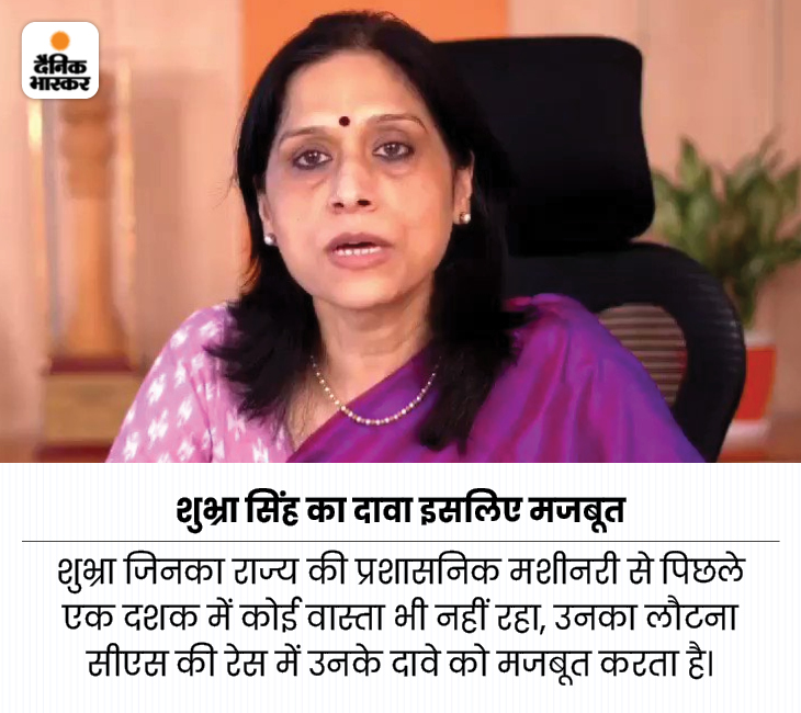 Rajasthan Chief Secretary Appointment; Ashok Gehlot Usha Sharma | IAS ...