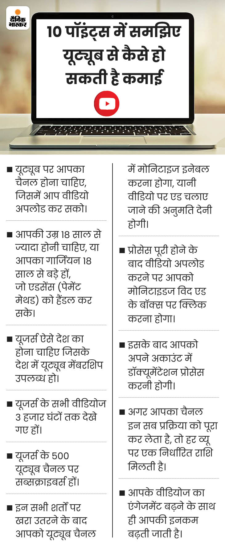 Watch time will also have to be completed for 3 thousand hours, small content creators will get ...