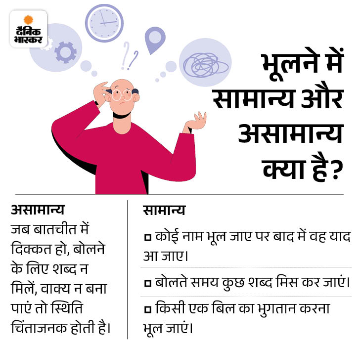 Multitasking Effects On Brain Health (Depression and Anxiety) | मल्टी ...