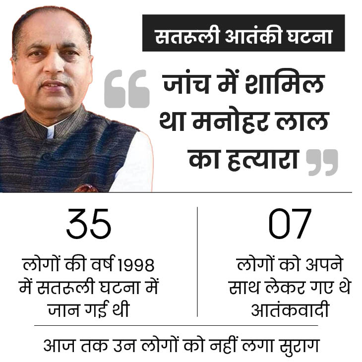 Chamba brutal murder update, Leader of opposition Jairam Thakur, NIA investigation, Himachal ...