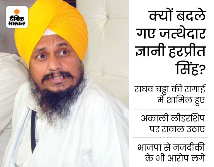Punjab SGPC Meeting; Giani Ragbir Singh Appointed As New Shri Akal ...