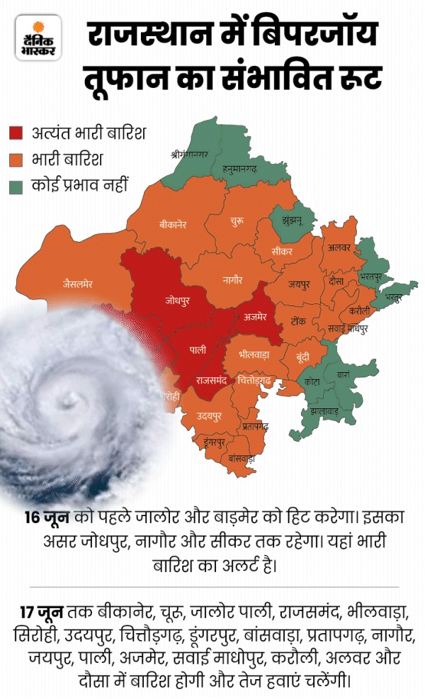 Rajasthan Cyclone Biparjoy Video Update; Barmer Jalore Rainfall Alert | Jaipur Jaisalmer Weather ...