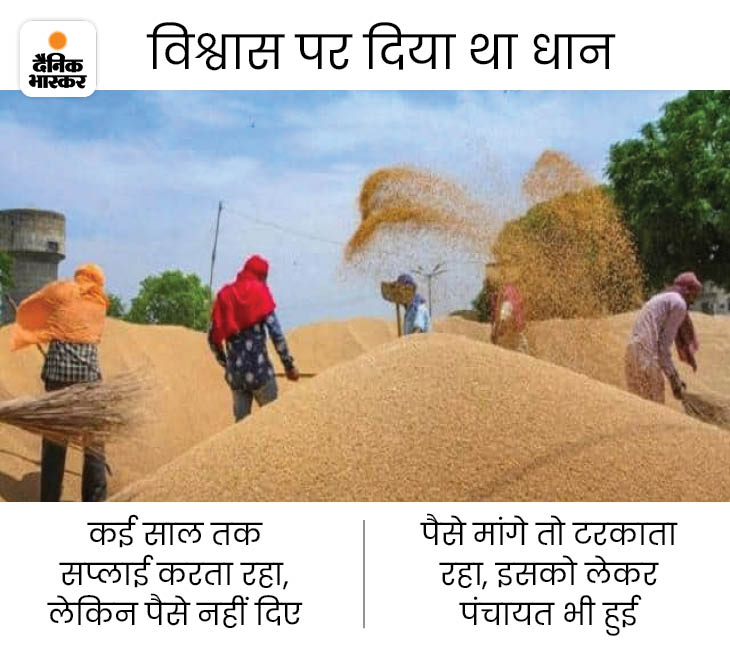 Hisar Barwala Adati Hanuman Fraud Rice Sale Purchase Karnal's Bhagwati ...