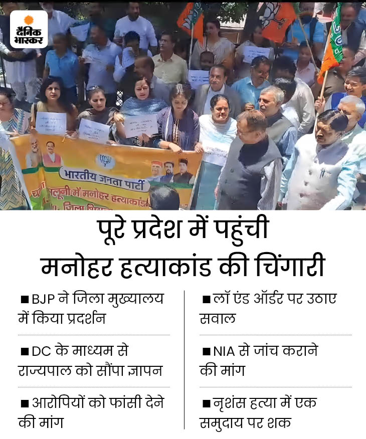 Himachal Chamba murder update | Accused house burnt | BJP Demonstration | Law & Order | Himachal ...