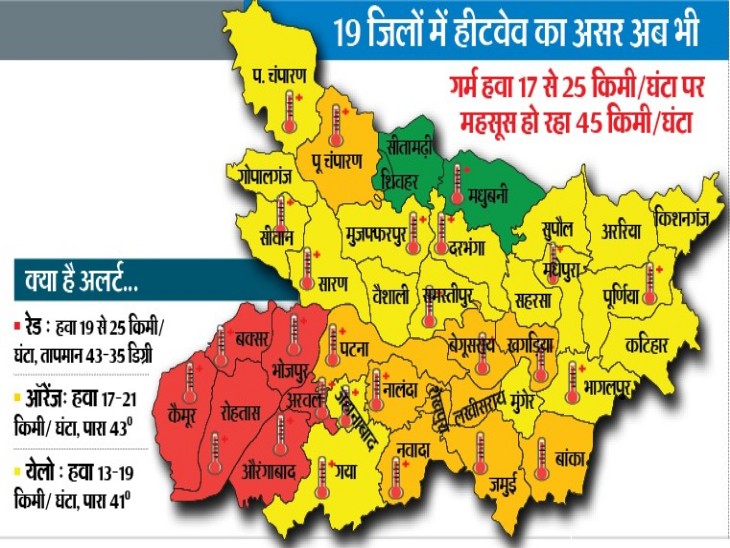 Heat wave outbreak in Bihar; So far 9 deaths in 4 districts… Red alert ...