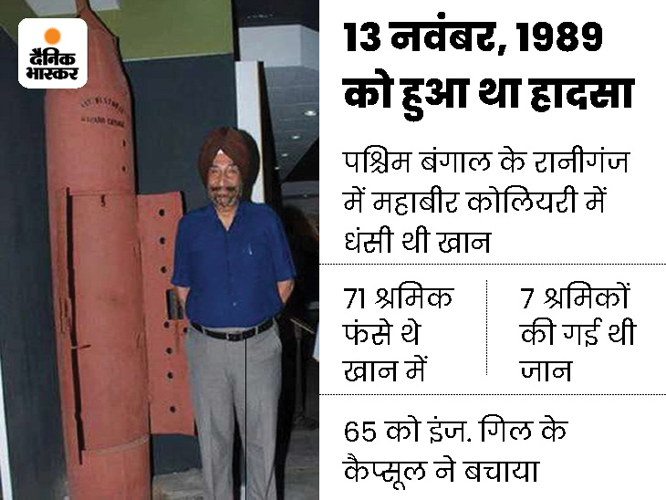 Steel Rescue Capsule Er Jaswant Singh Gill Install Amritsar; Hero 1989 ...