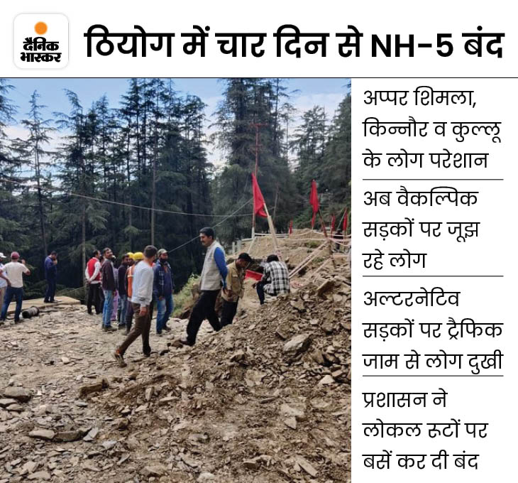 Theog National Highway-5 Closed | Landslide | Upper Shimla Cut Off ...