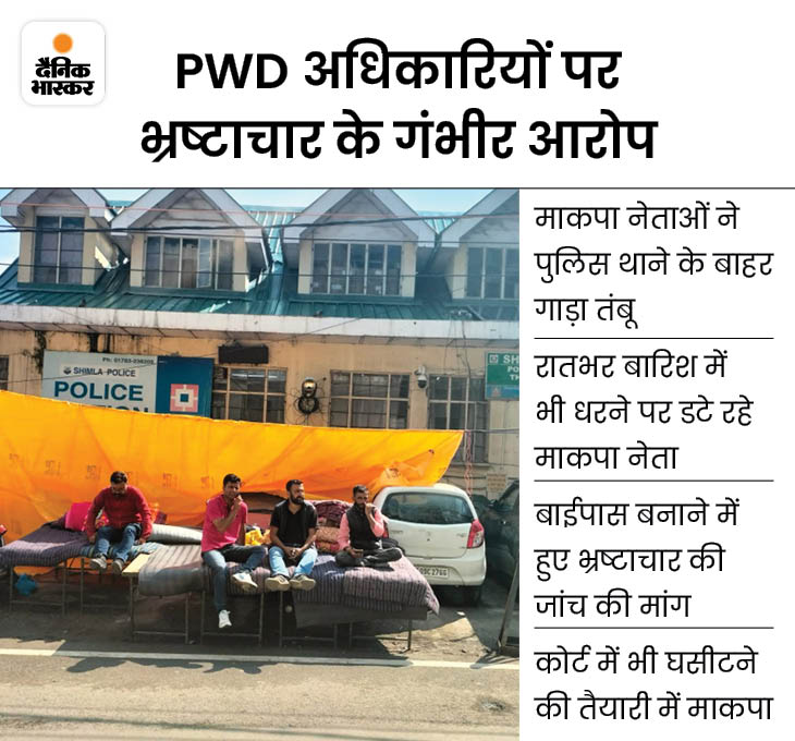 Theog National Highway-5 Closed | Landslide | Upper Shimla Cut Off ...