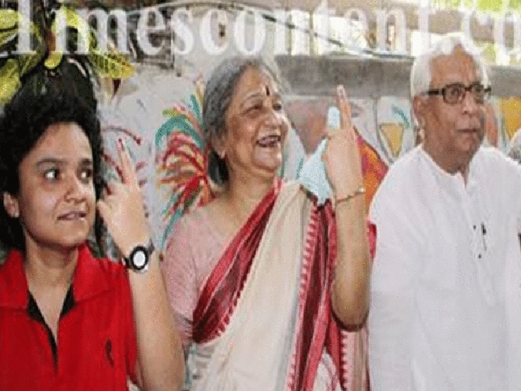Suchetana Bhattacharya | West Bengal Ex-CM Buddhadeb's Daughter To ...
