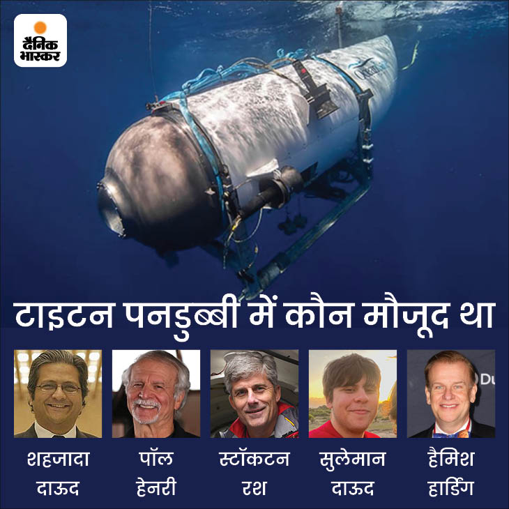 Titanic Submarine Missing Update; US-Canada Search Operation In ...