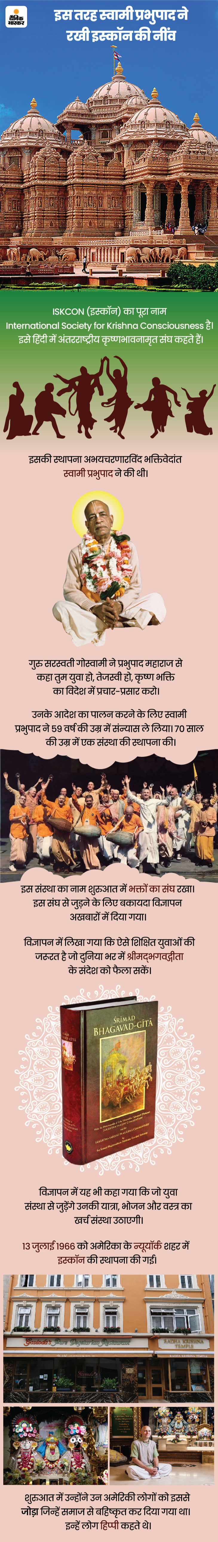 Delhi ISKCON Temple Story; ISKCON Harinam Diksha Initiation Process And ...