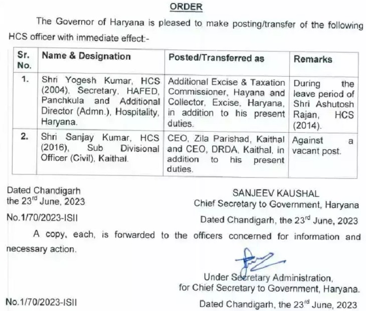 Haryana HCS Transfer Update HCS Yogesh Kumar HCS Sanjay Kumar | हरियाणा ...