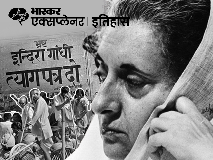 Indira Gandhi Emergency [June 26, 1975] History Expalined - Pranab ...