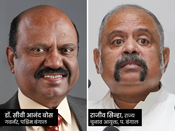 West Bengal Panchayat Election Update; State Election Commissioner ...